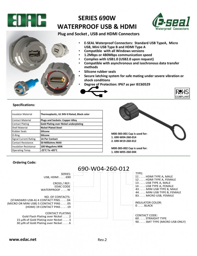 EDAC 690W waterproof USB and HDMI connector documentation