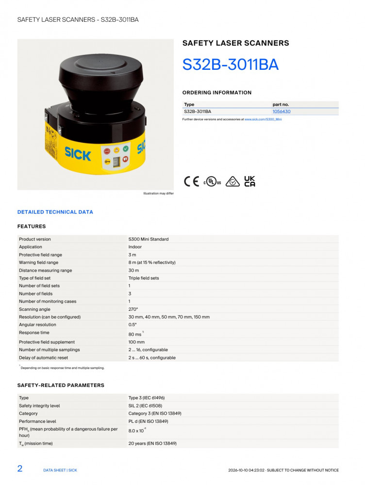 S32B-3011BA technical document page 2