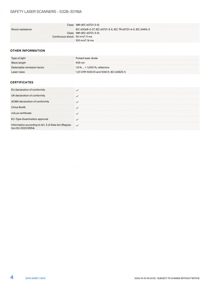 S32B-3011BA technical document page 4