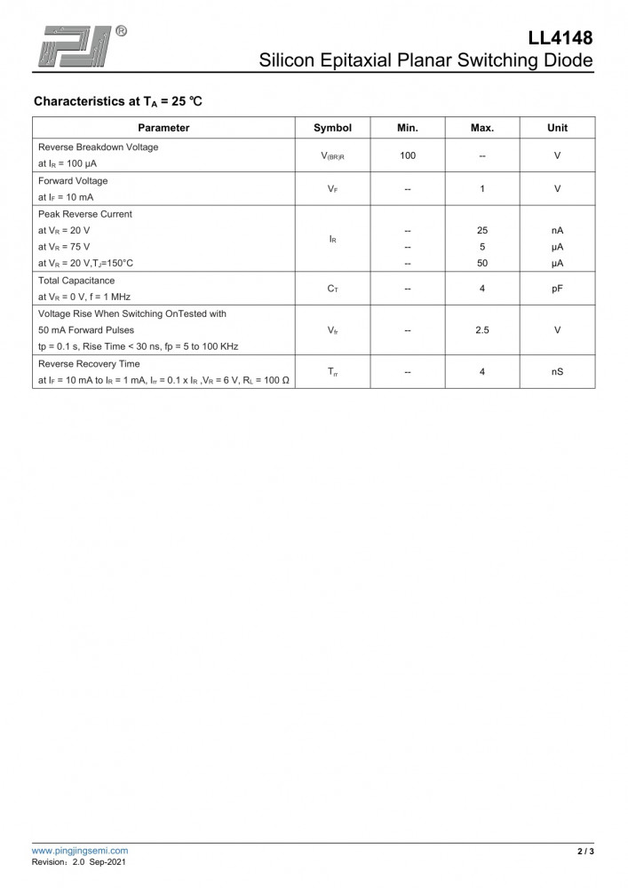 PJSEMI LL4148 datasheet page 2
