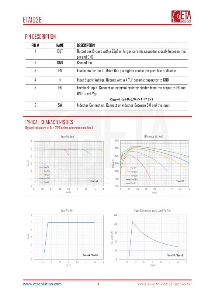 ETA1038S2G datasheet page 3