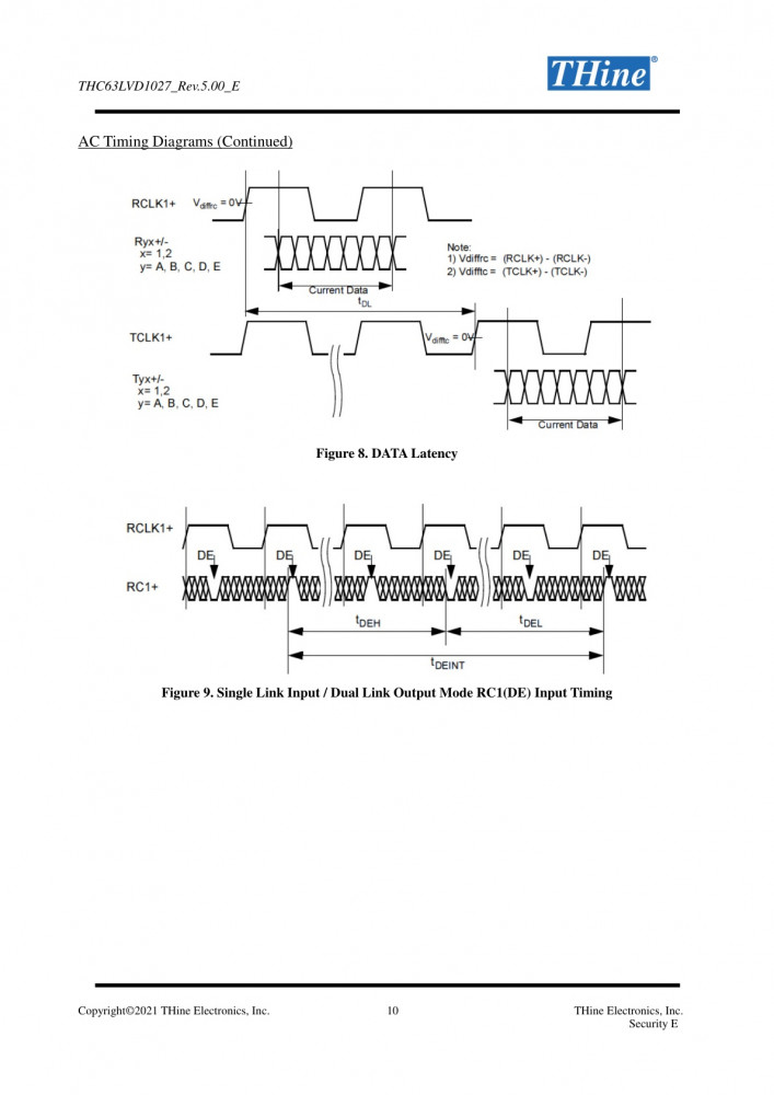 THC63LVD1027-B datasheet page 10