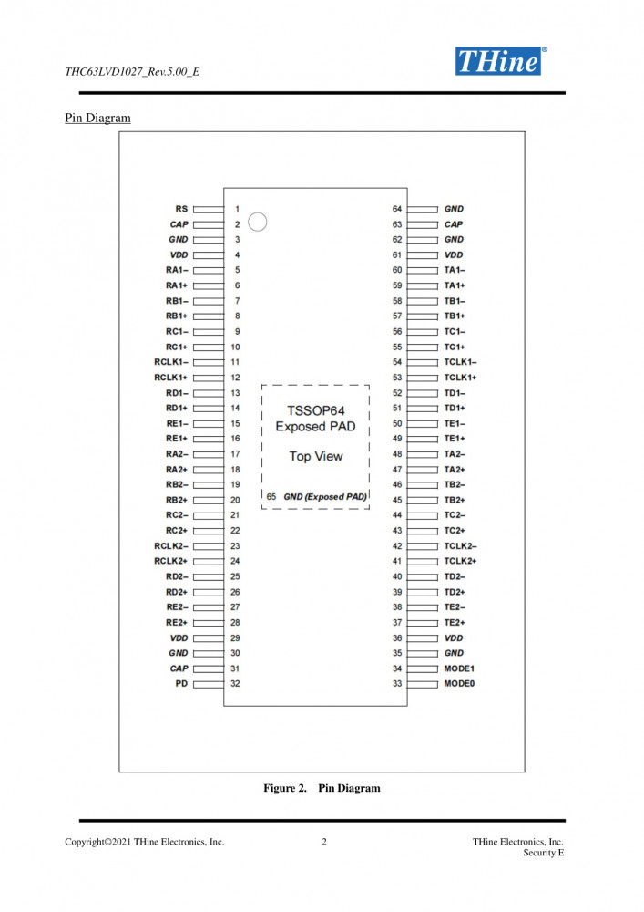 THC63LVD1027-B datasheet page 2