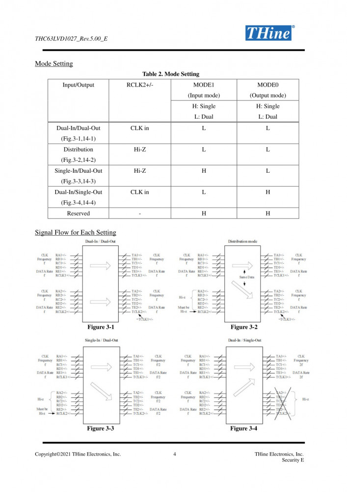 THC63LVD1027-B datasheet page 4