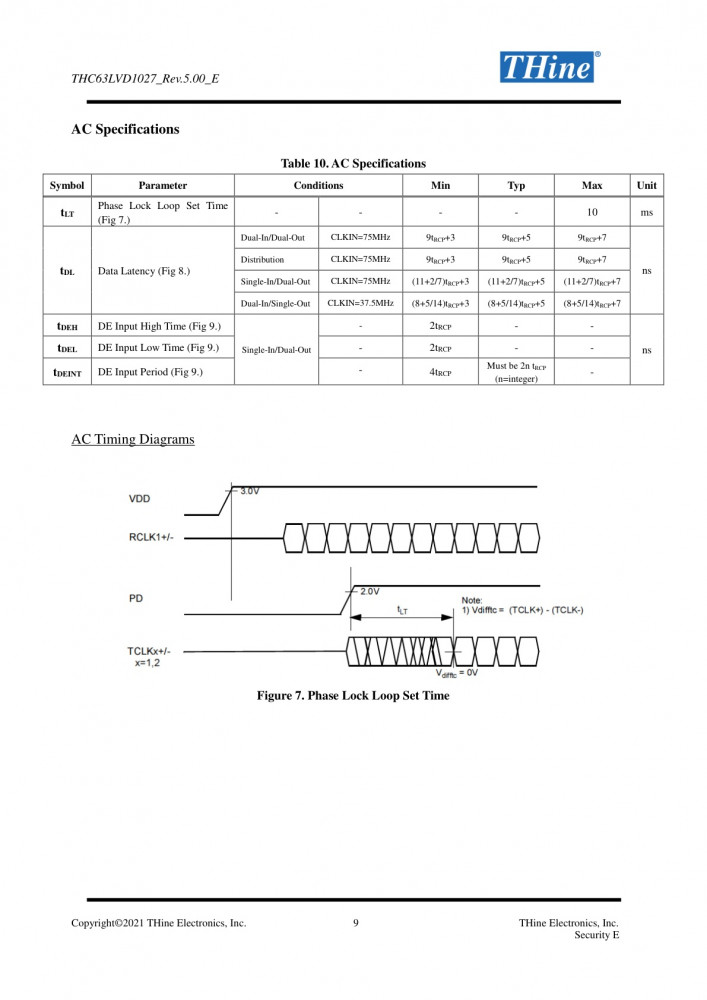THC63LVD1027-B datasheet page 9
