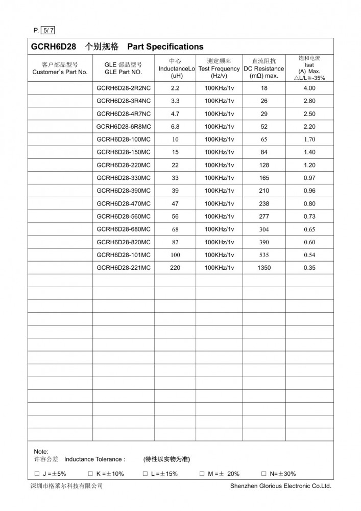 GLE GCRH6D28 part specifications