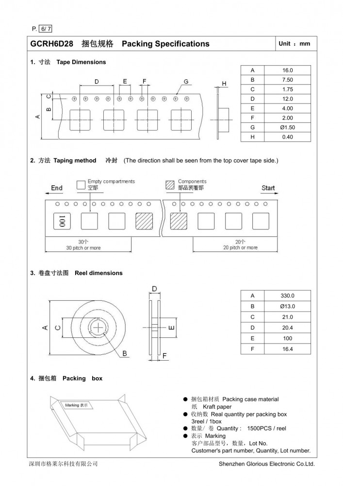 GLE GCRH6D28 packing specifications