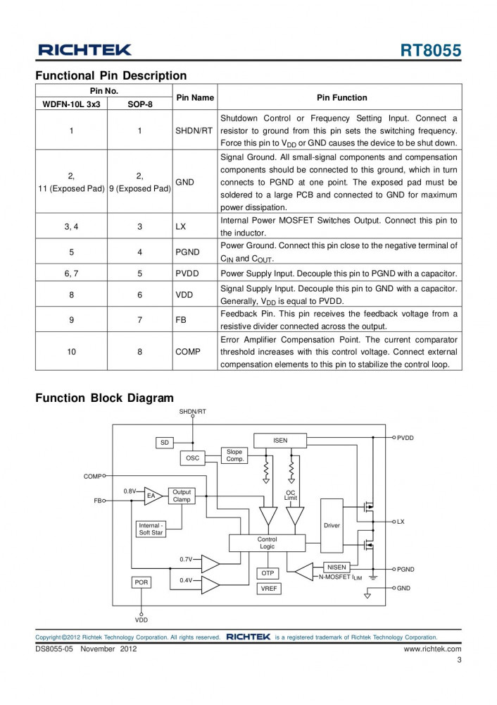 RT8055 datasheet page 3