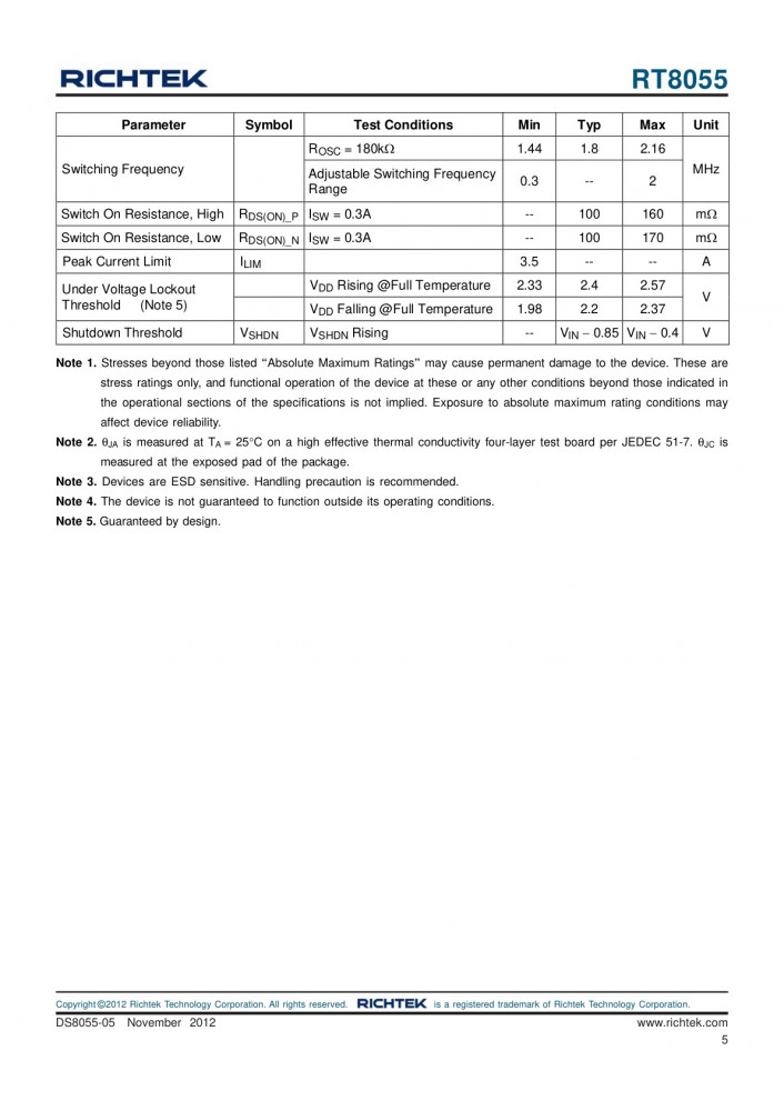 RT8055 datasheet page 5