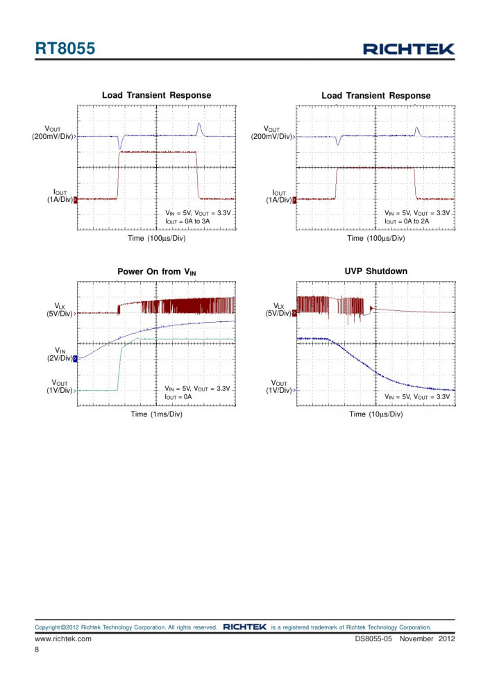 RT8055 datasheet page 8