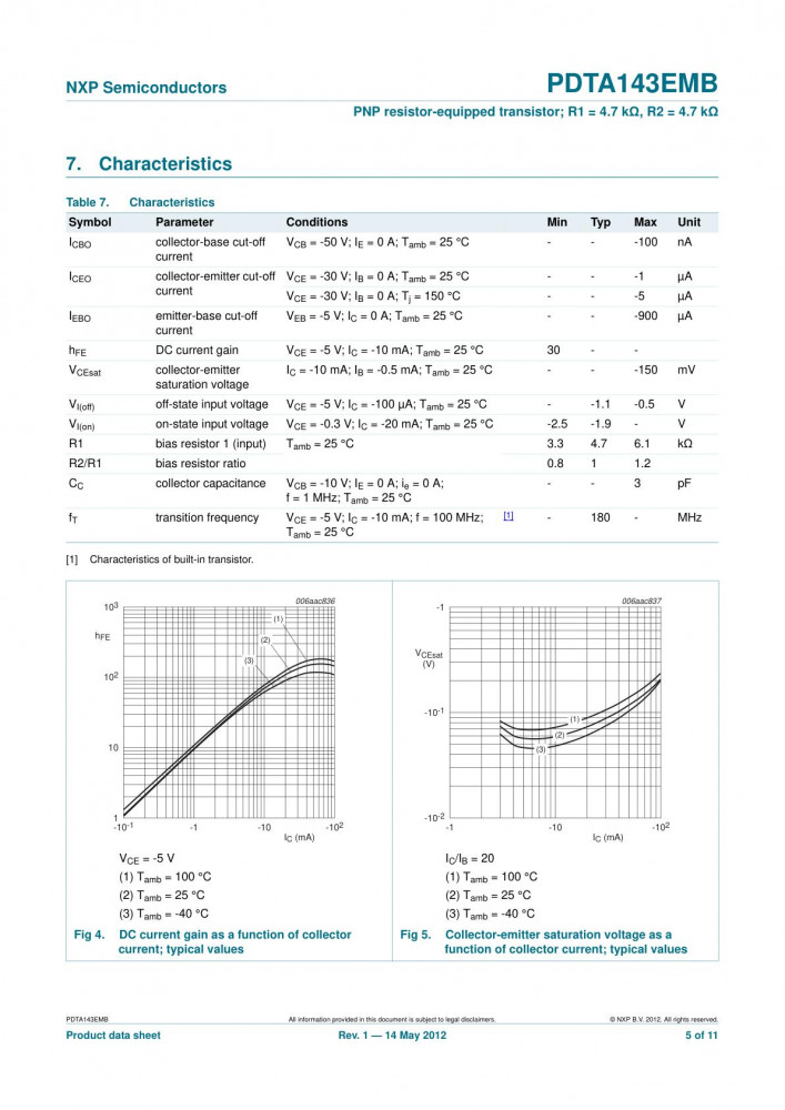 PDTA143EMB datasheet page 6