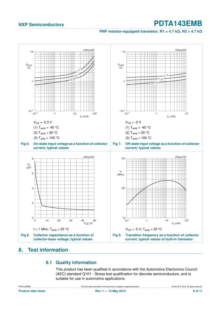 PDTA143EMB datasheet page 7