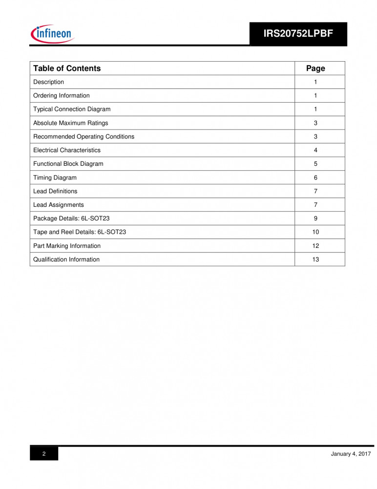 IRS20752 datasheet page 2