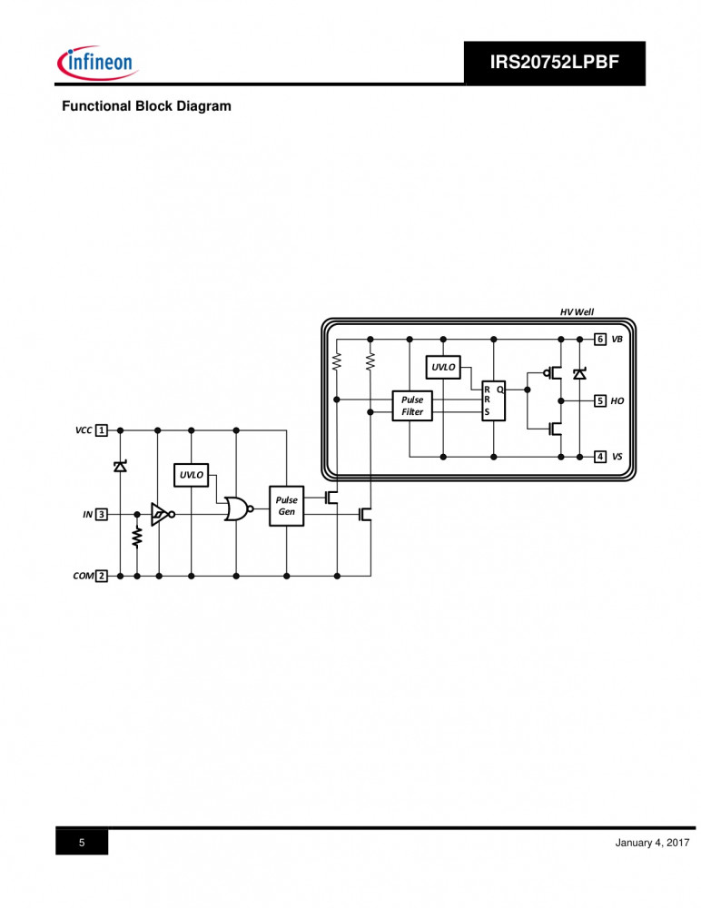 IRS20752 datasheet page 5