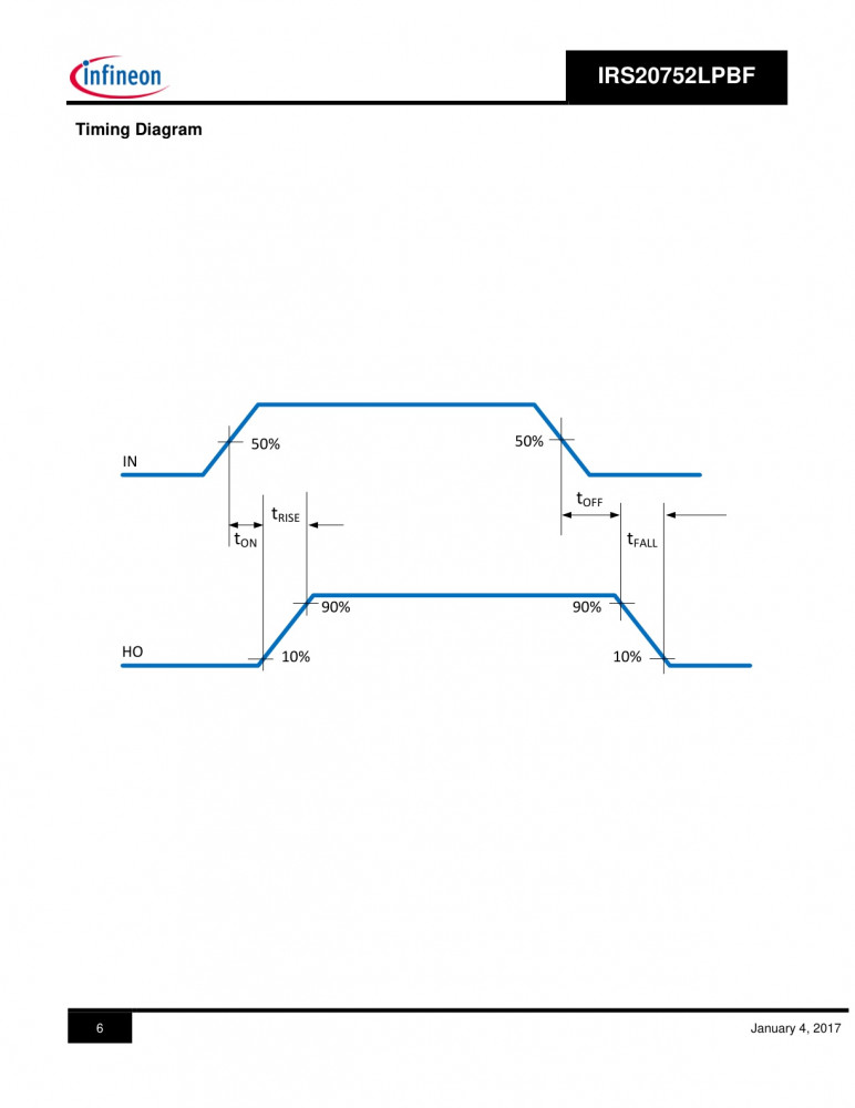IRS20752 datasheet page 6