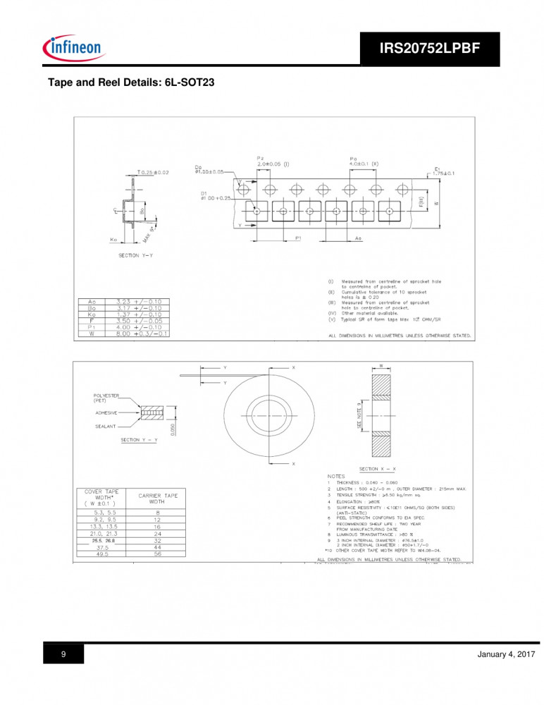 IRS20752 datasheet page 9