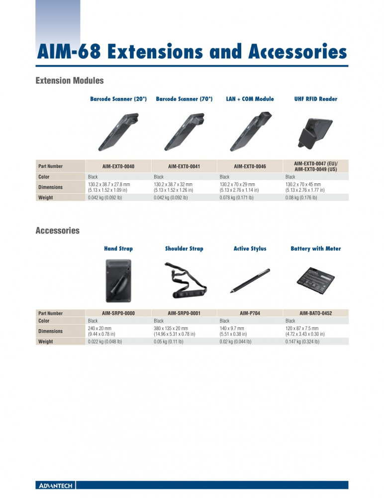 ADVANTECH AIM-68 product document, page 7
