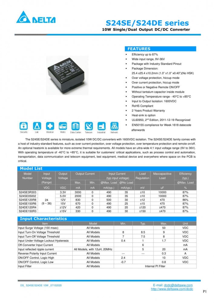DELTA S24DE120R4PDFA datasheet page 1