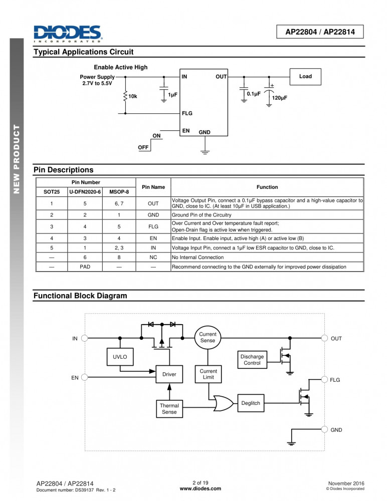 AP22804 datasheet page 2