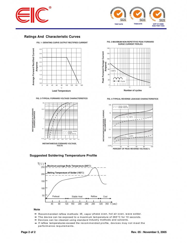 EIC SS34L datasheet page 2