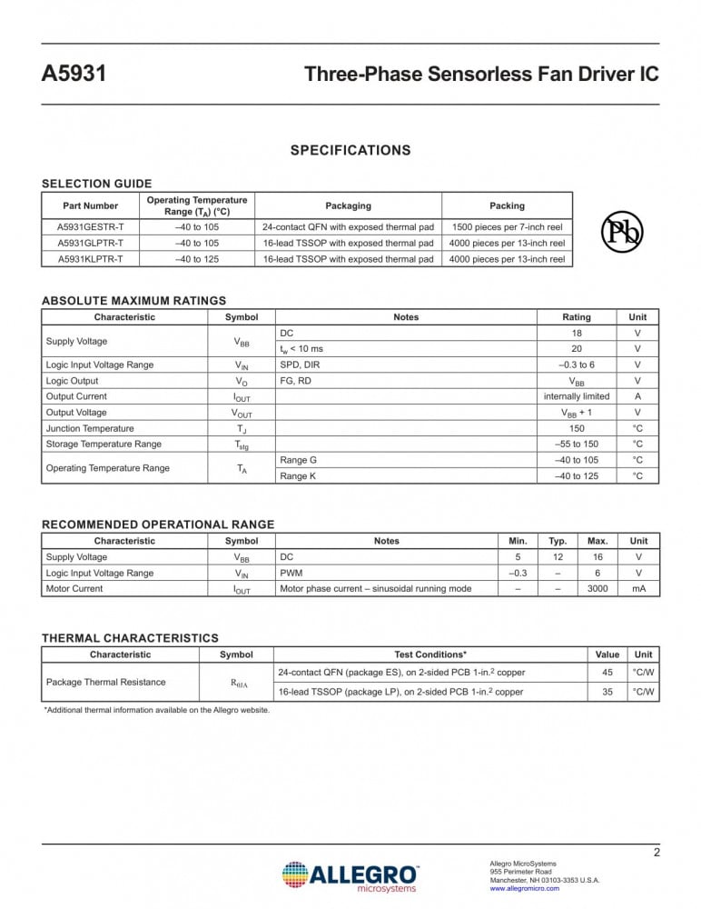 A5931 datasheet page 2