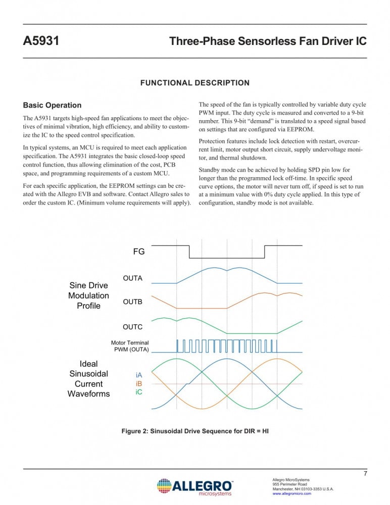 A5931 datasheet page 7