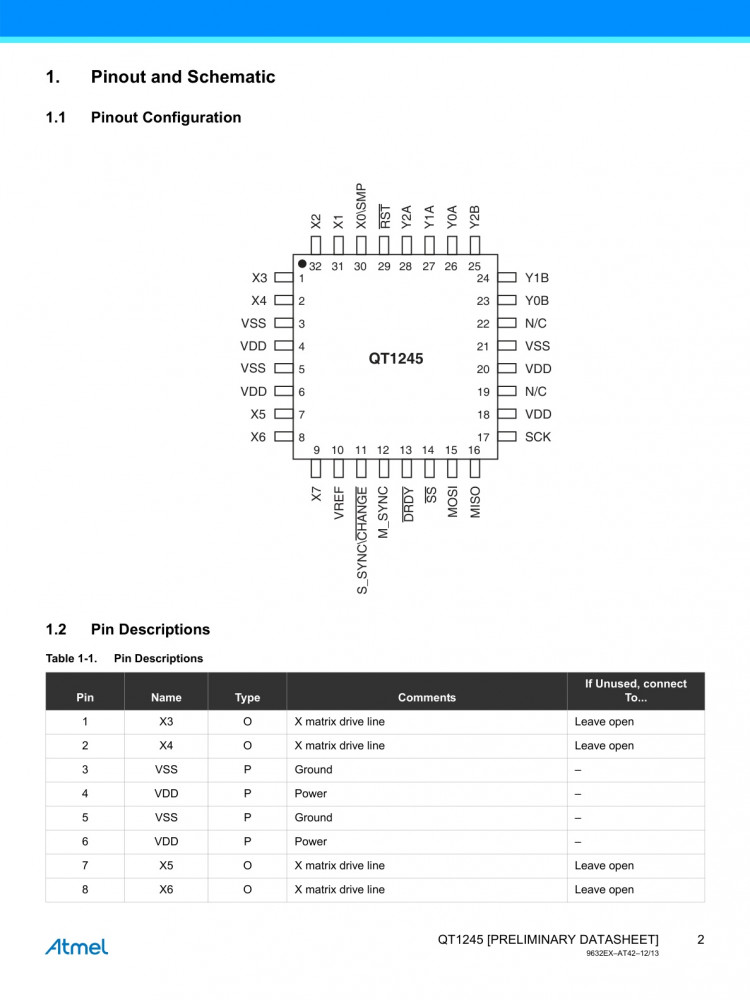 Technical document page 2