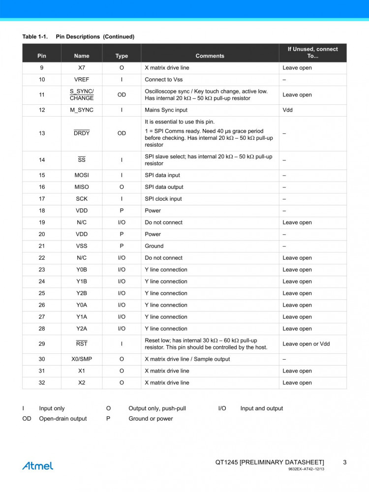 Technical document page 3