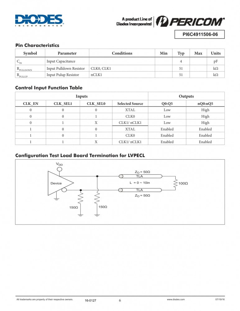 PI6C4911506-06LIEX datasheet page 6