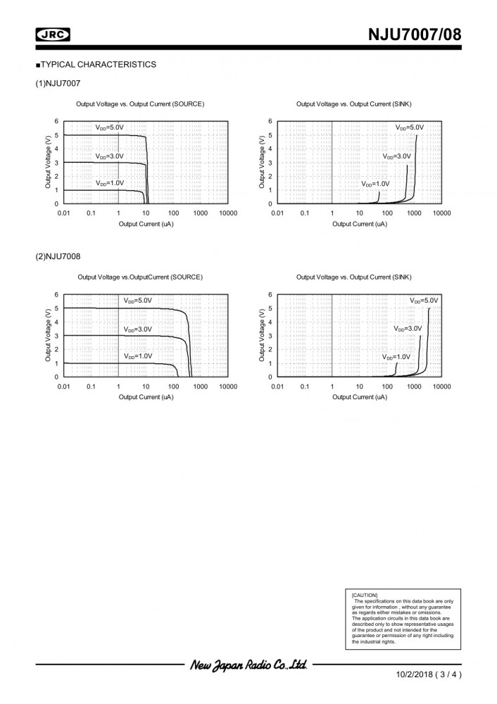 NJU7008 technical document page 3