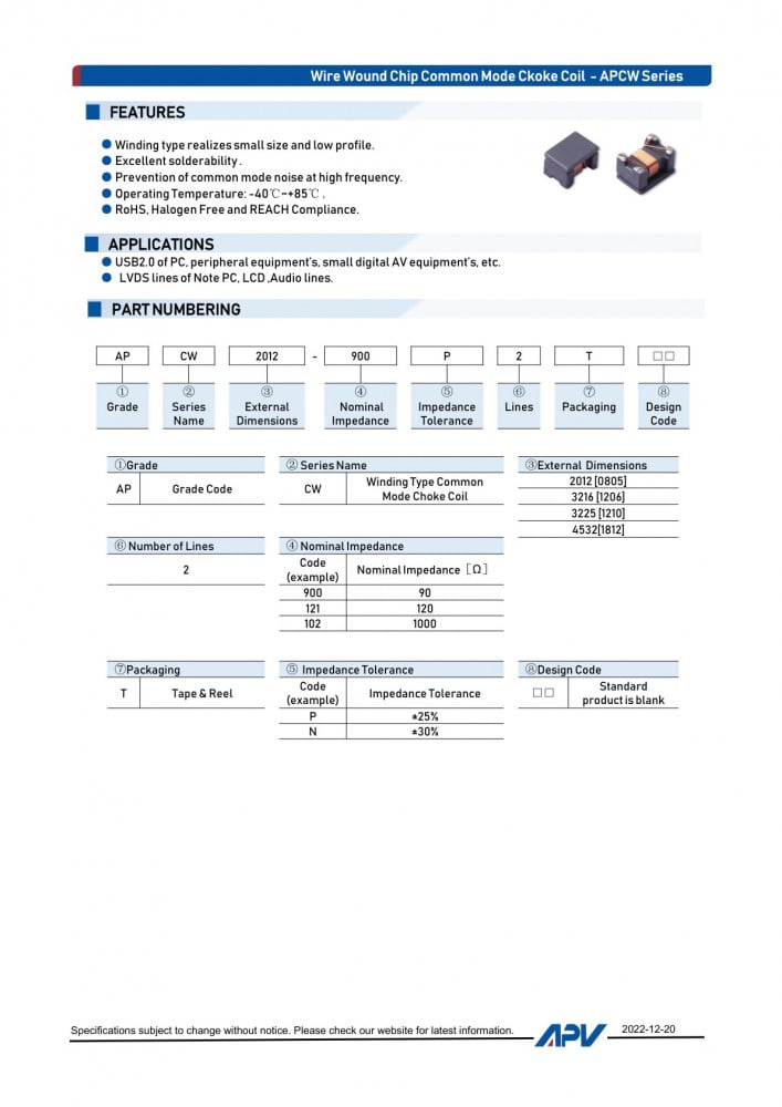 APV APCW series datasheet page 1