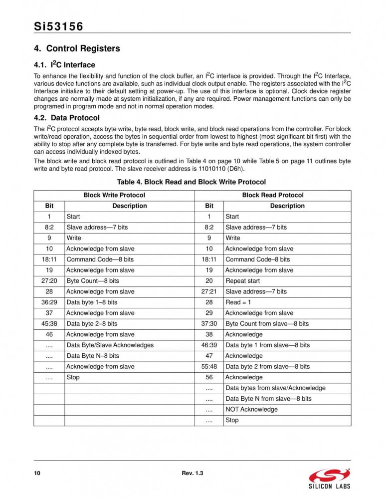 SI53156-A01AGMR datasheet page 10