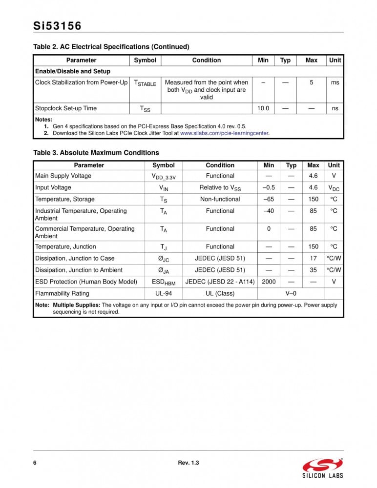 SI53156-A01AGMR datasheet page 6