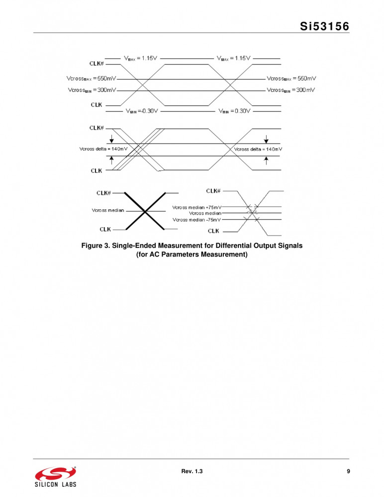 SI53156-A01AGMR datasheet page 9