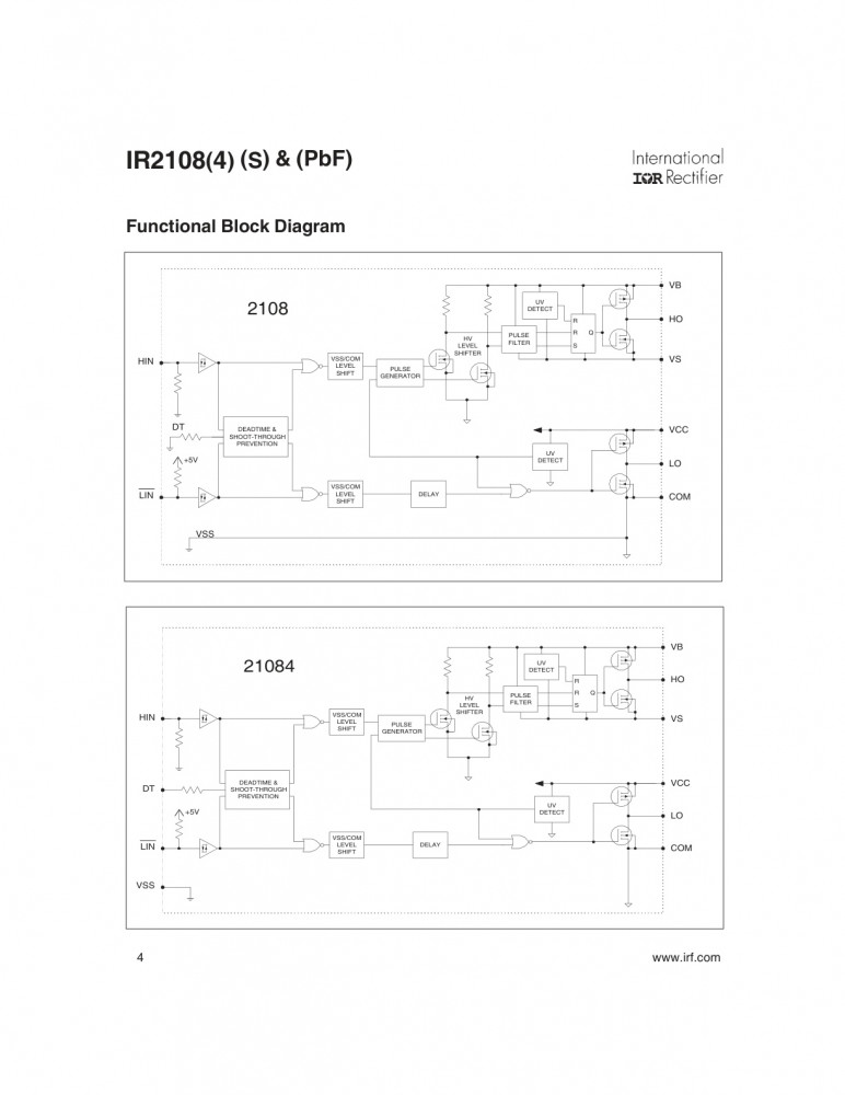 IR2108STRPBF technical document page 4