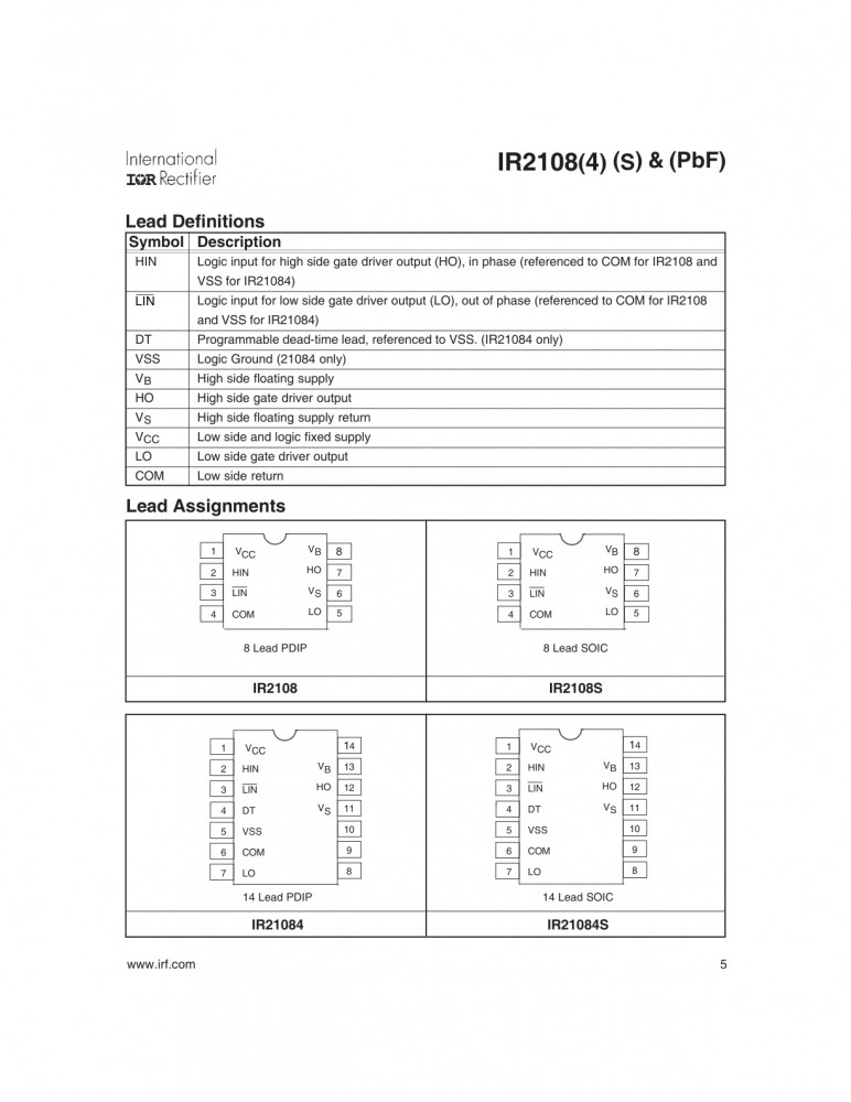 IR2108STRPBF technical document page 5