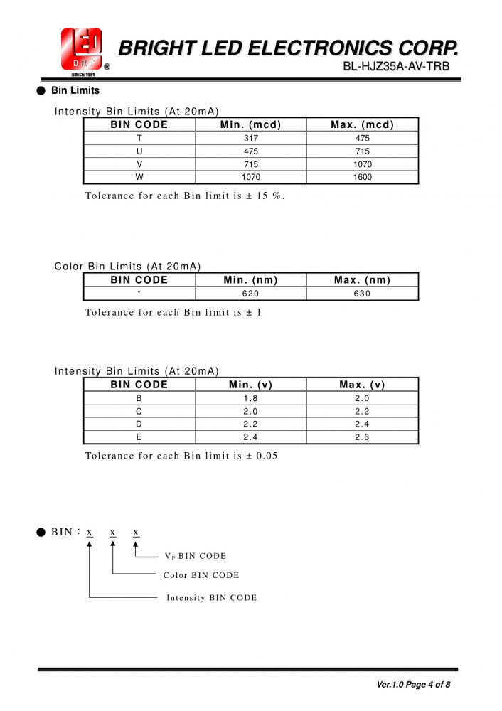 BL-HJZ35A-AV-TRB datasheet page 4
