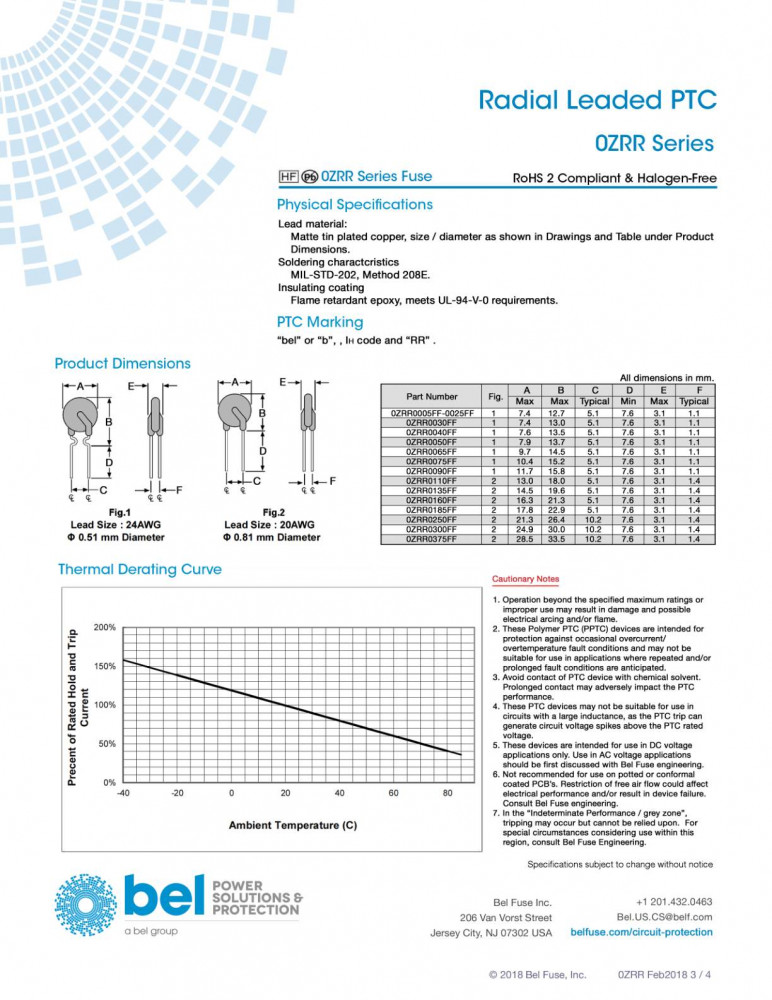 Bel Fuse OZRR Series datasheet page 3