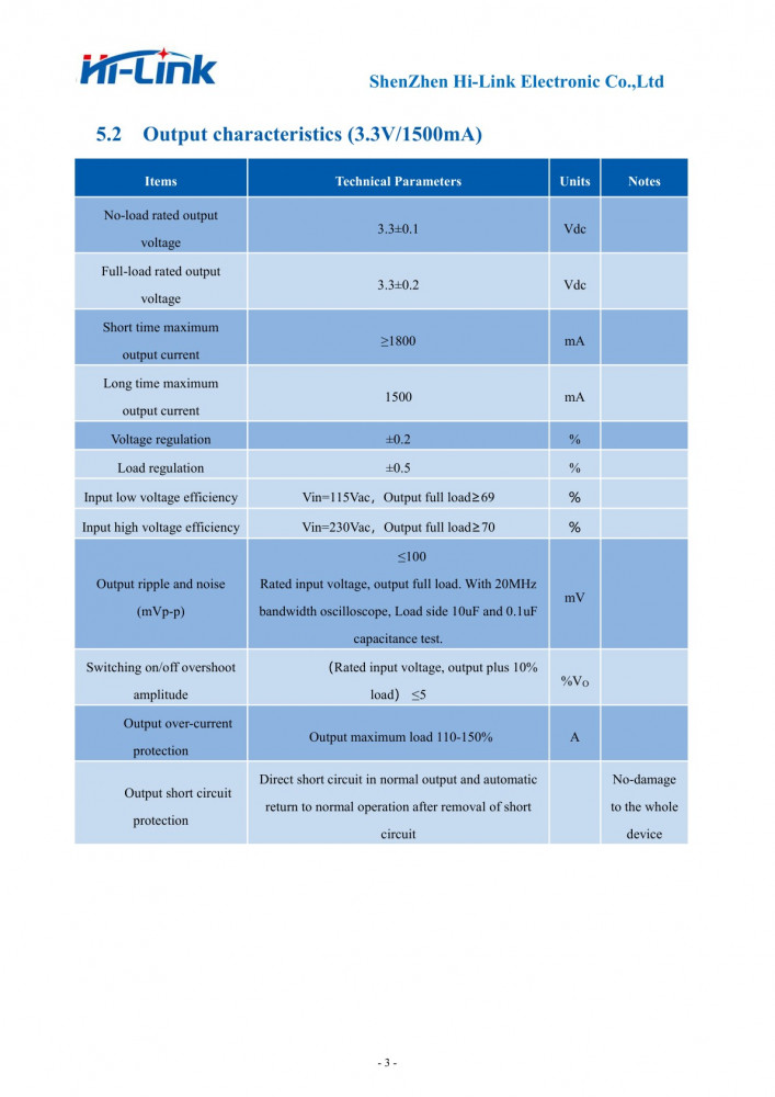 HLK-5M12L datasheet page 5