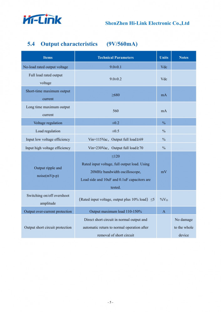 HLK-5M12L datasheet page 7