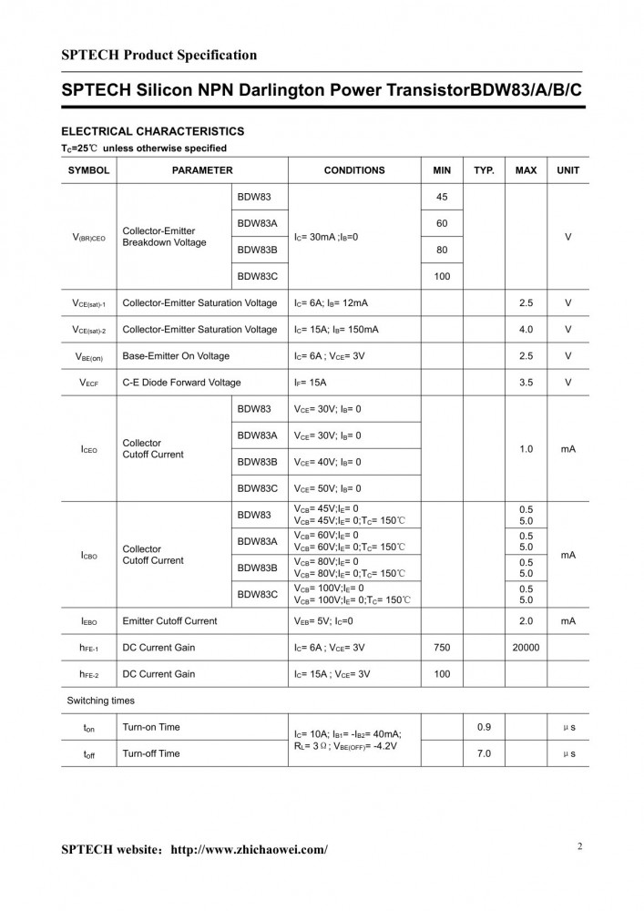 SPTECH BDW83 datasheet page 2