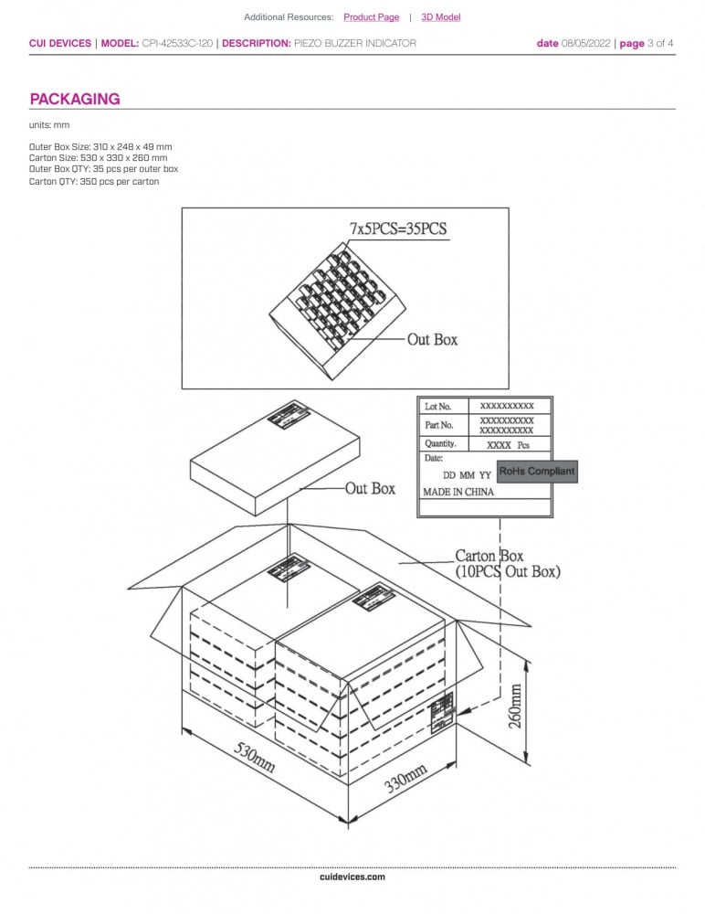 CPI-42533C-120 datasheet page 3