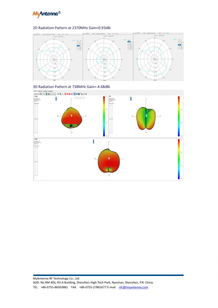 AICF003 datasheet page 4