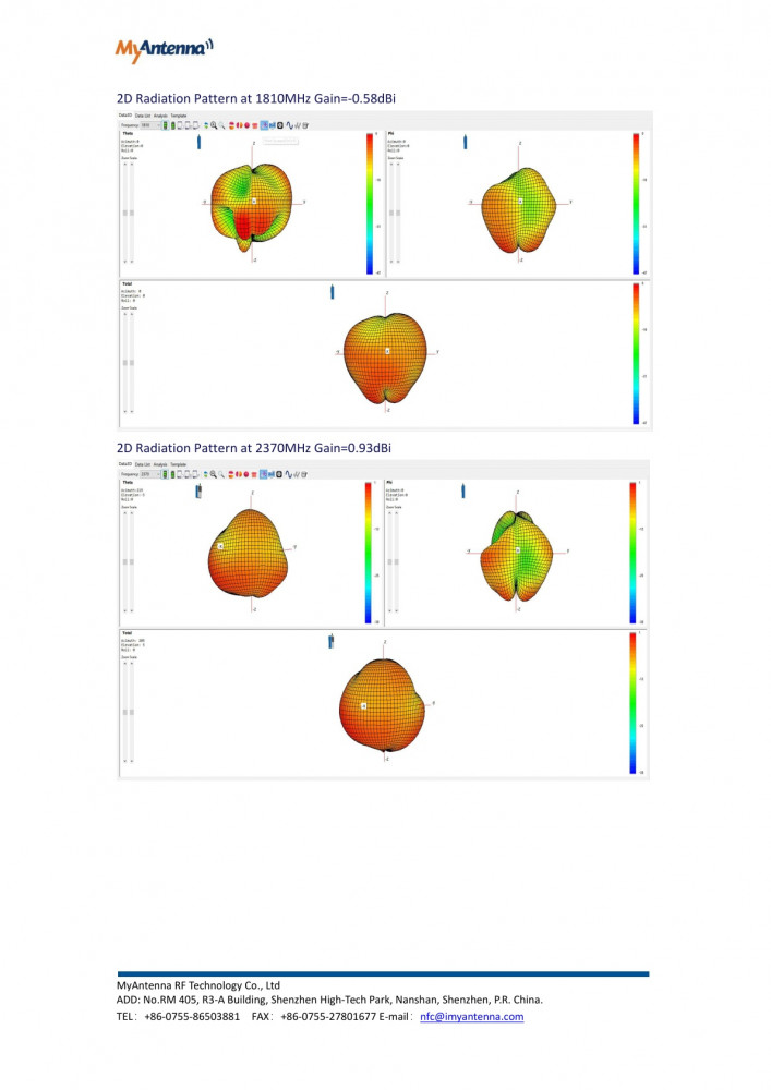 AICF003 datasheet page 5