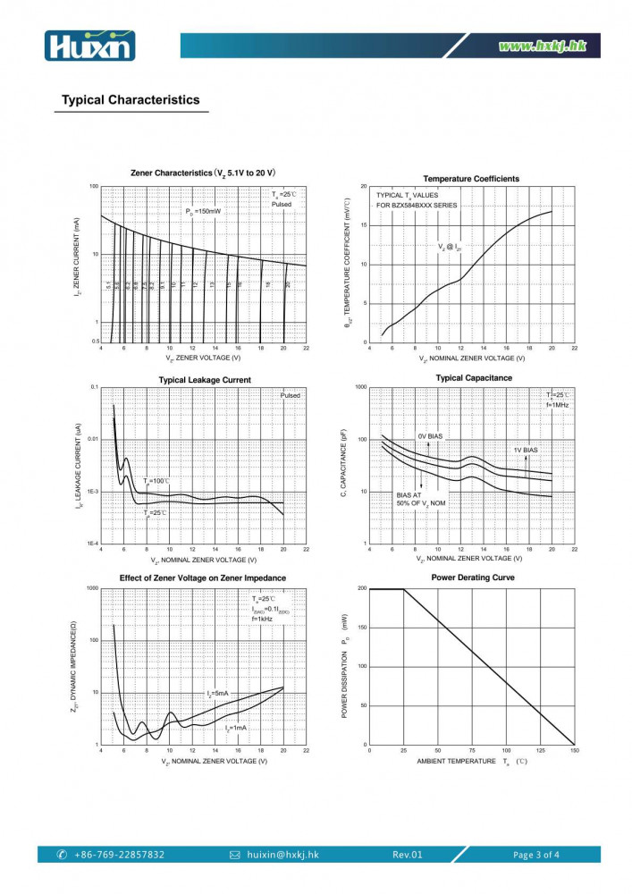 BZX584B5V6 datasheet page 3