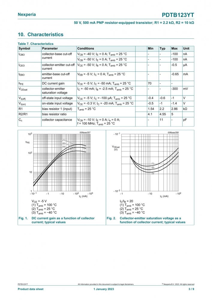 PDTB123YT datasheet page 3