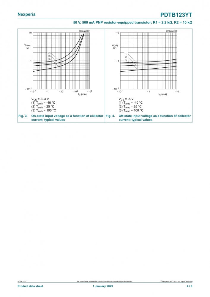 PDTB123YT datasheet page 4