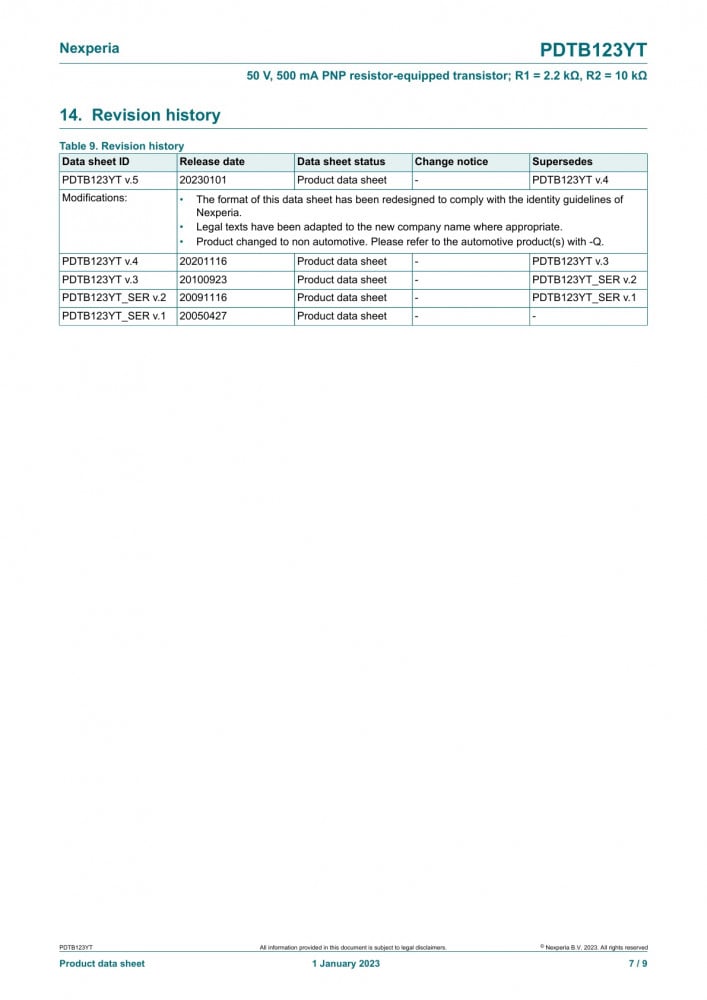 PDTB123YT datasheet page 7