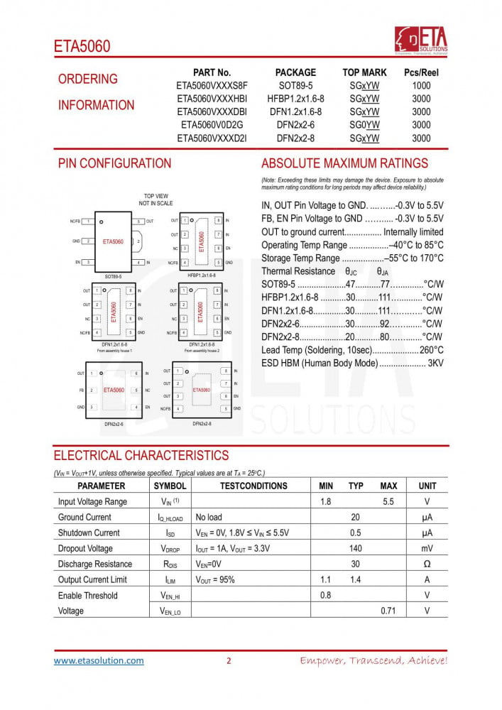 ETA5060 datasheet page 2