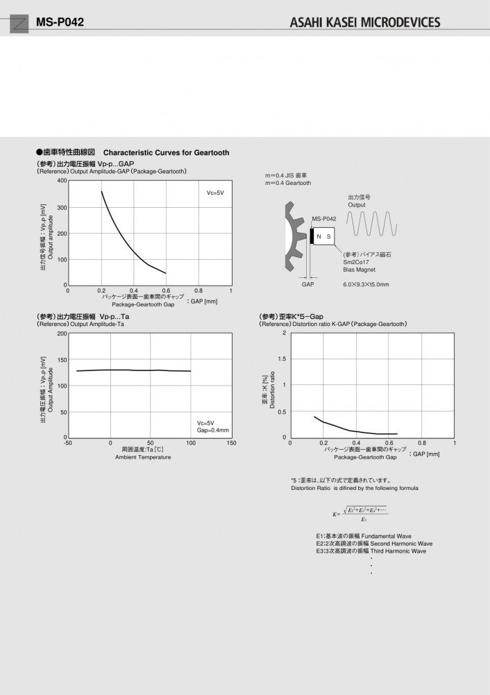 MSP042 technical document page 3